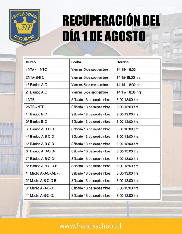 Recuperación de Clases del 1 de Agosto – Francis School